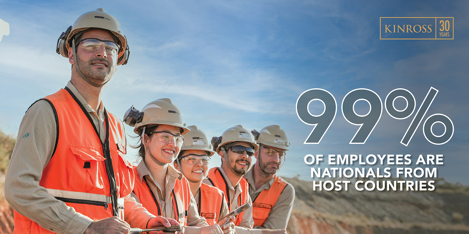 Sustainability Highlight: Check out Kinross’ local employment rate in ...